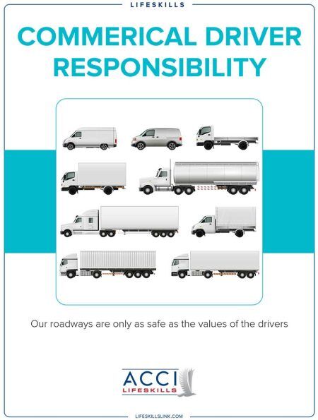 Commercial Driver Responsibility - Reentry Lifeskills