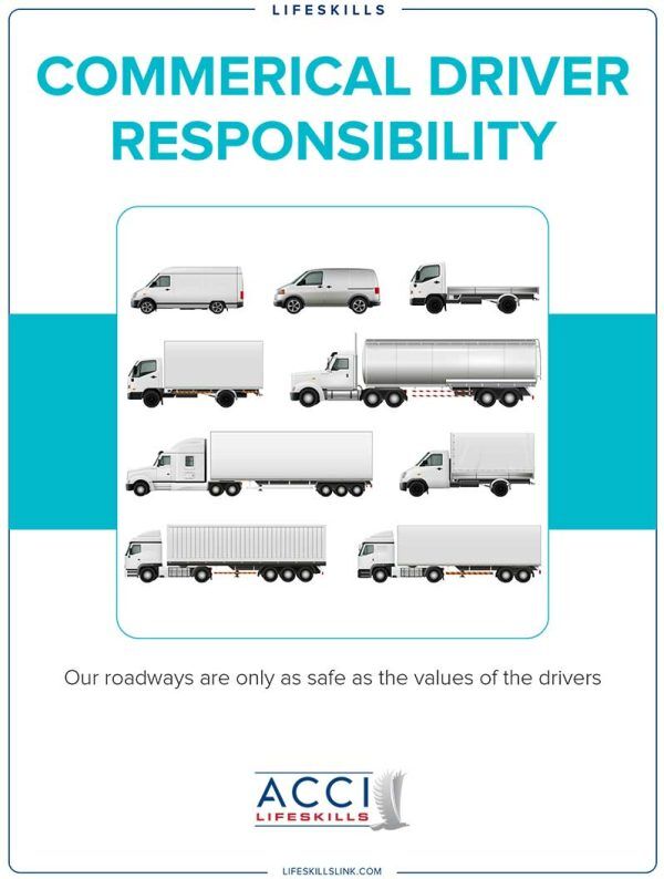 Commercial Driver Responsibility - Reentry Lifeskills